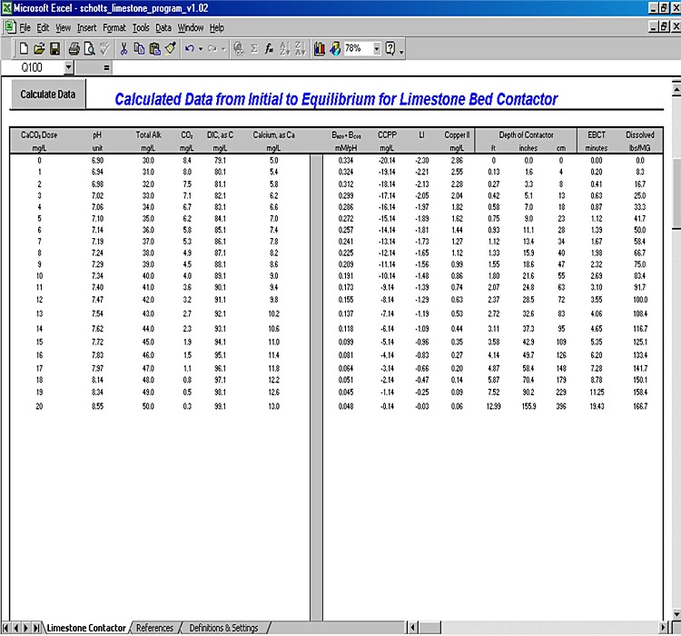 Small Public Water System Technology Guide - Limestone Contactor ...